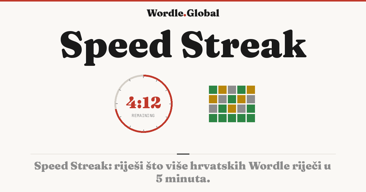 Speed Wordle - koliko riječi u 60 sekundi?